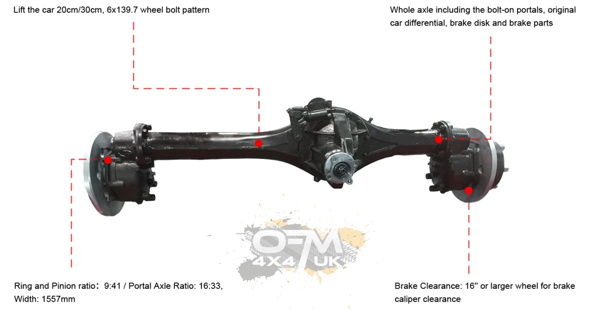 Premium Portal Axle Upgrades for Enhanced 4x4 Performance ...